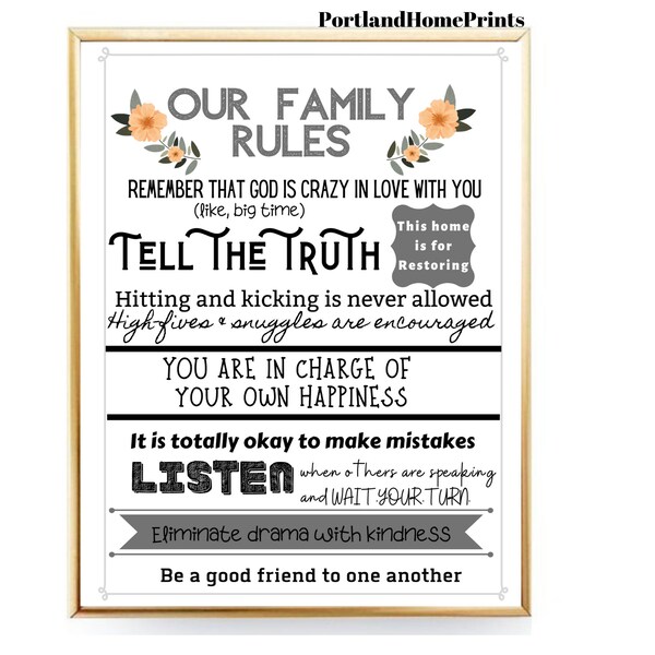 House Rules Art - Etsy