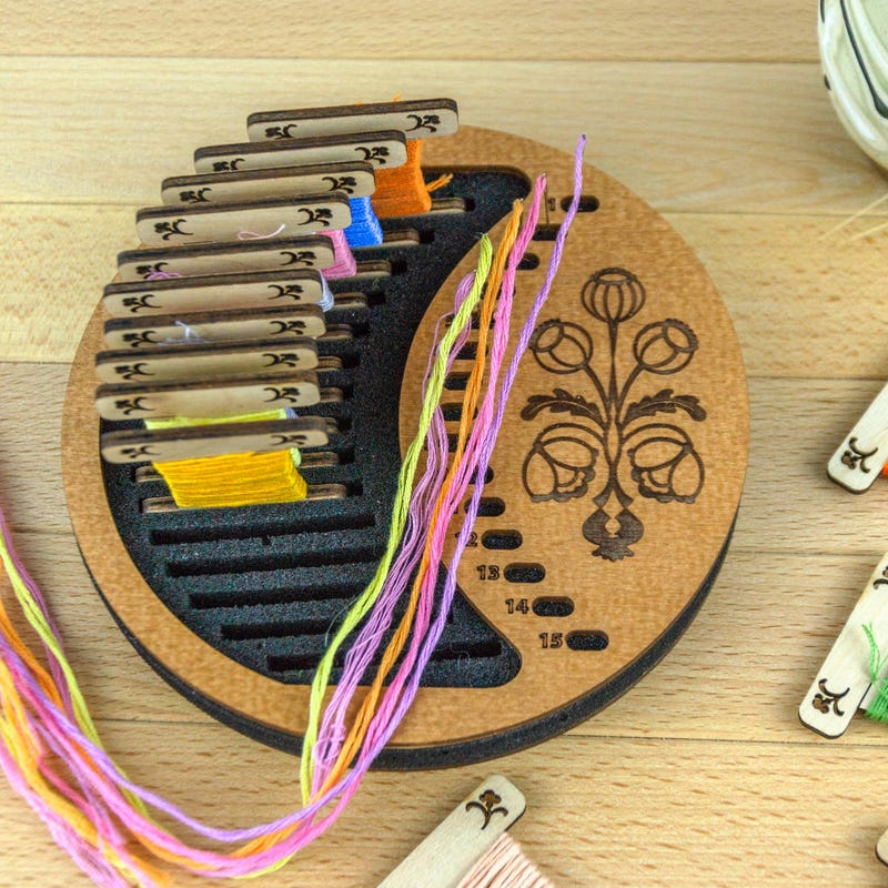 Thread Holder - Etsy