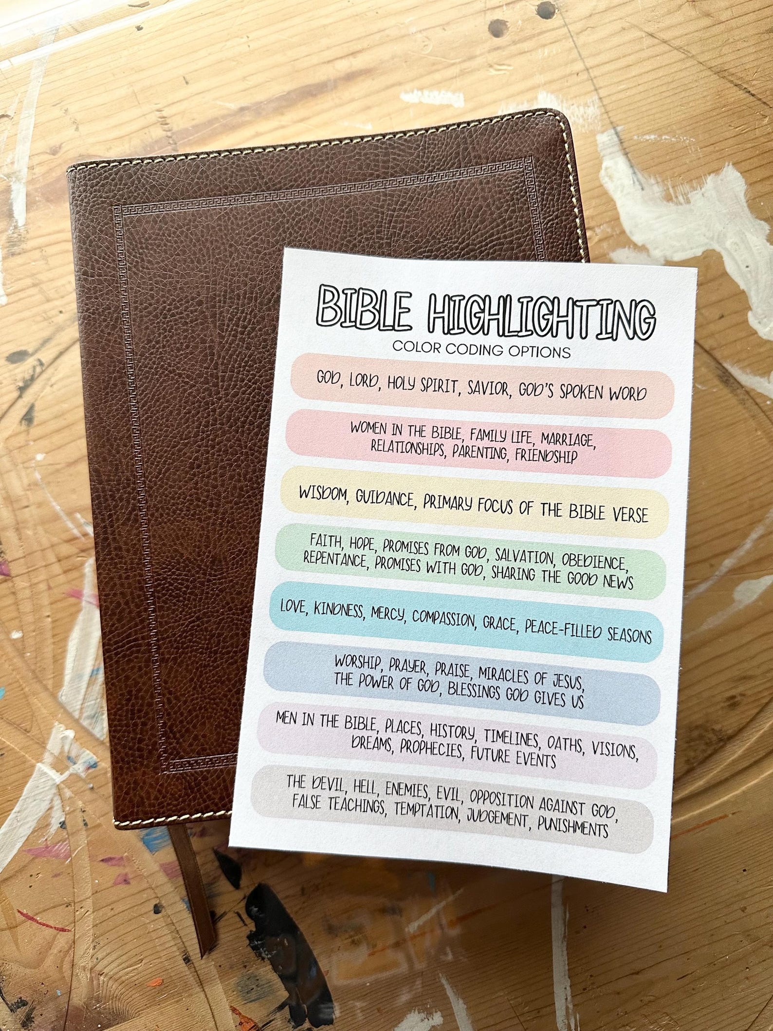 Bible Highlighting Guide Loaded Bible Printout | Bible Highlighting ...
