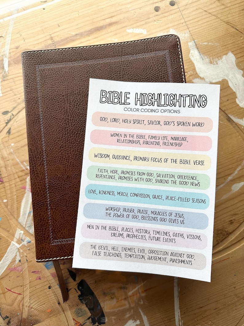 Bible Highlighting Guide Loaded Bible Printout | Bible Highlighting ...