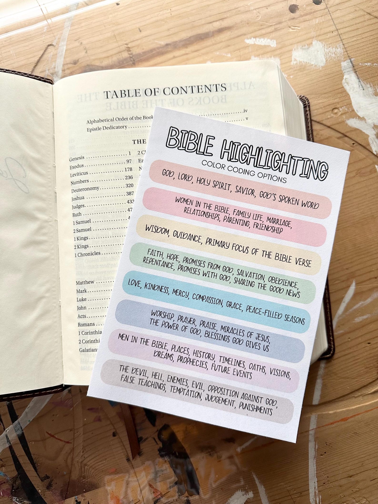 Bible Highlighting Guide Loaded Bible Printout | Bible Highlighting ...