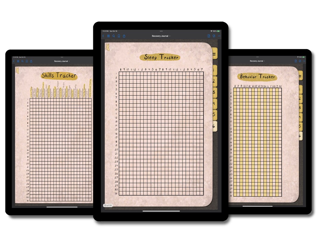 CBT DBT ACT Digital Eating Disorder Recovery Journal for Goodnotes and ...