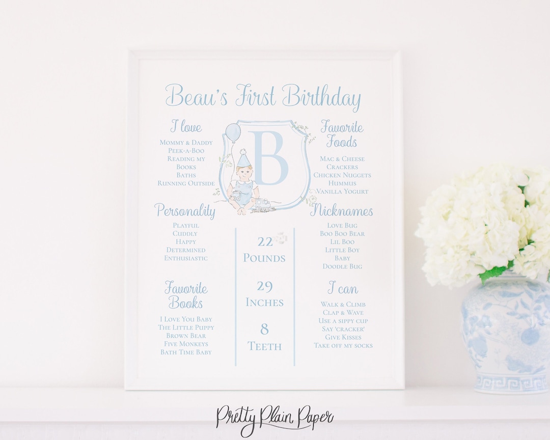 First Birthday Sign | Train | 8x10 or 16x20 Printable | Watercolor Choo ...