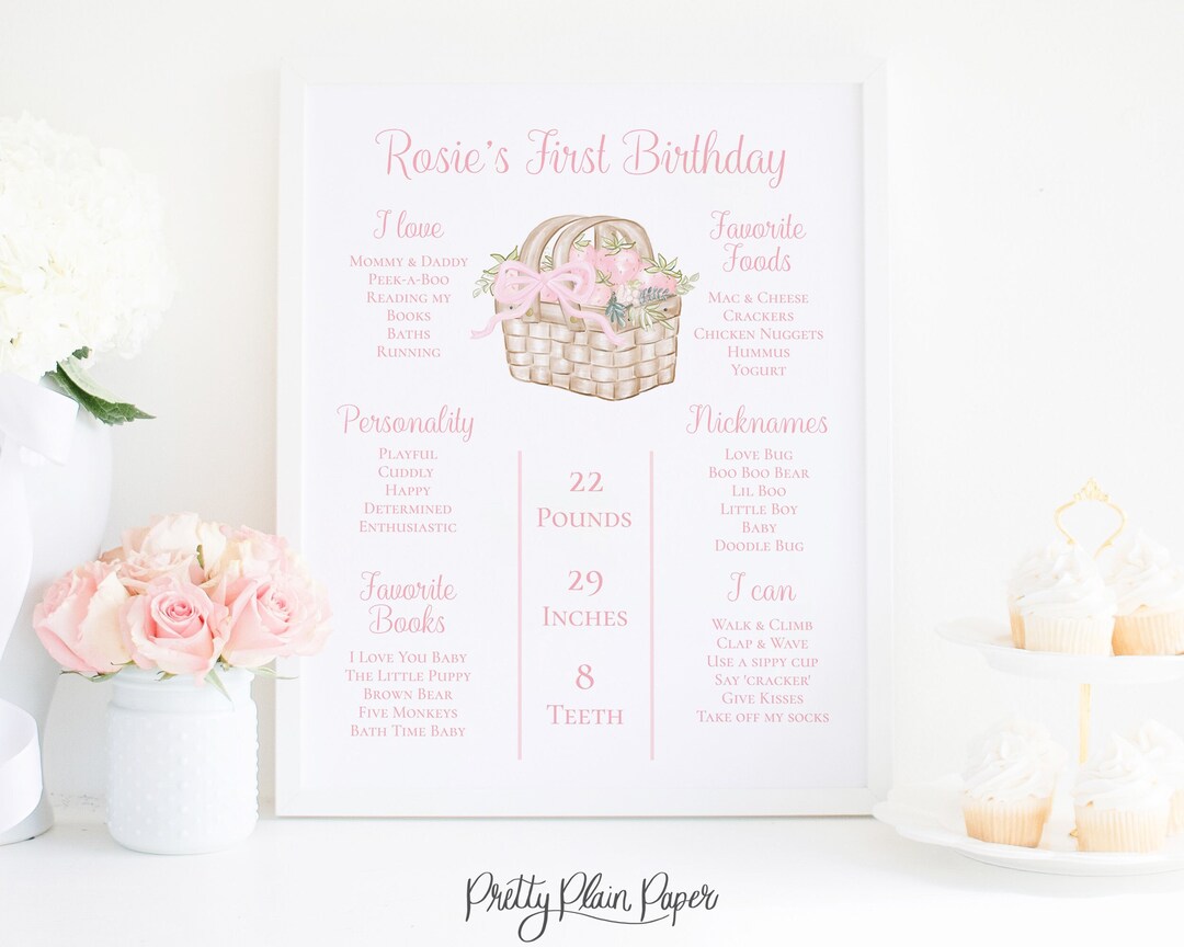 First Year Sign | 8x10 or 16x29 | Watercolor Strawberry & Floral First ...