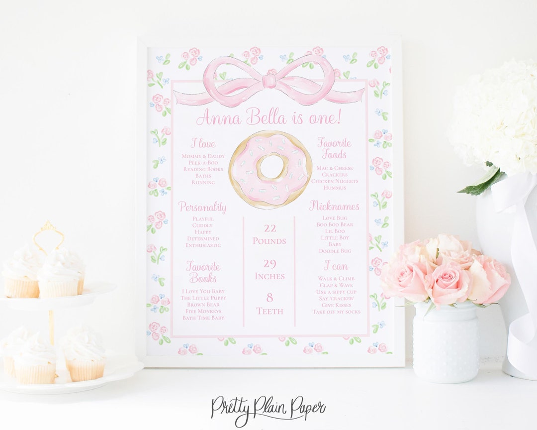 My First Birthday Sign | 16x20 Printable | Watercolor Pink Donut ...