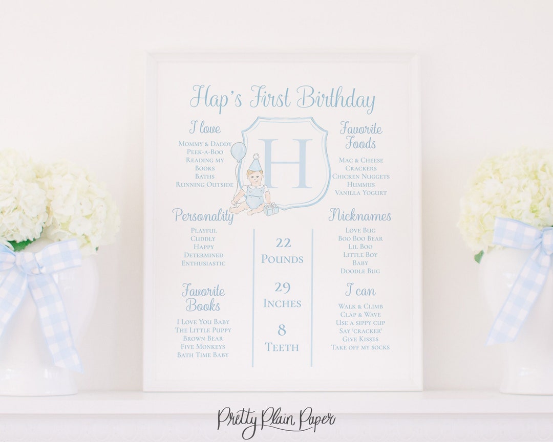 1st Birthday Sign | 8x10 or 16x20 Printable | Watercolor Birthday for ...