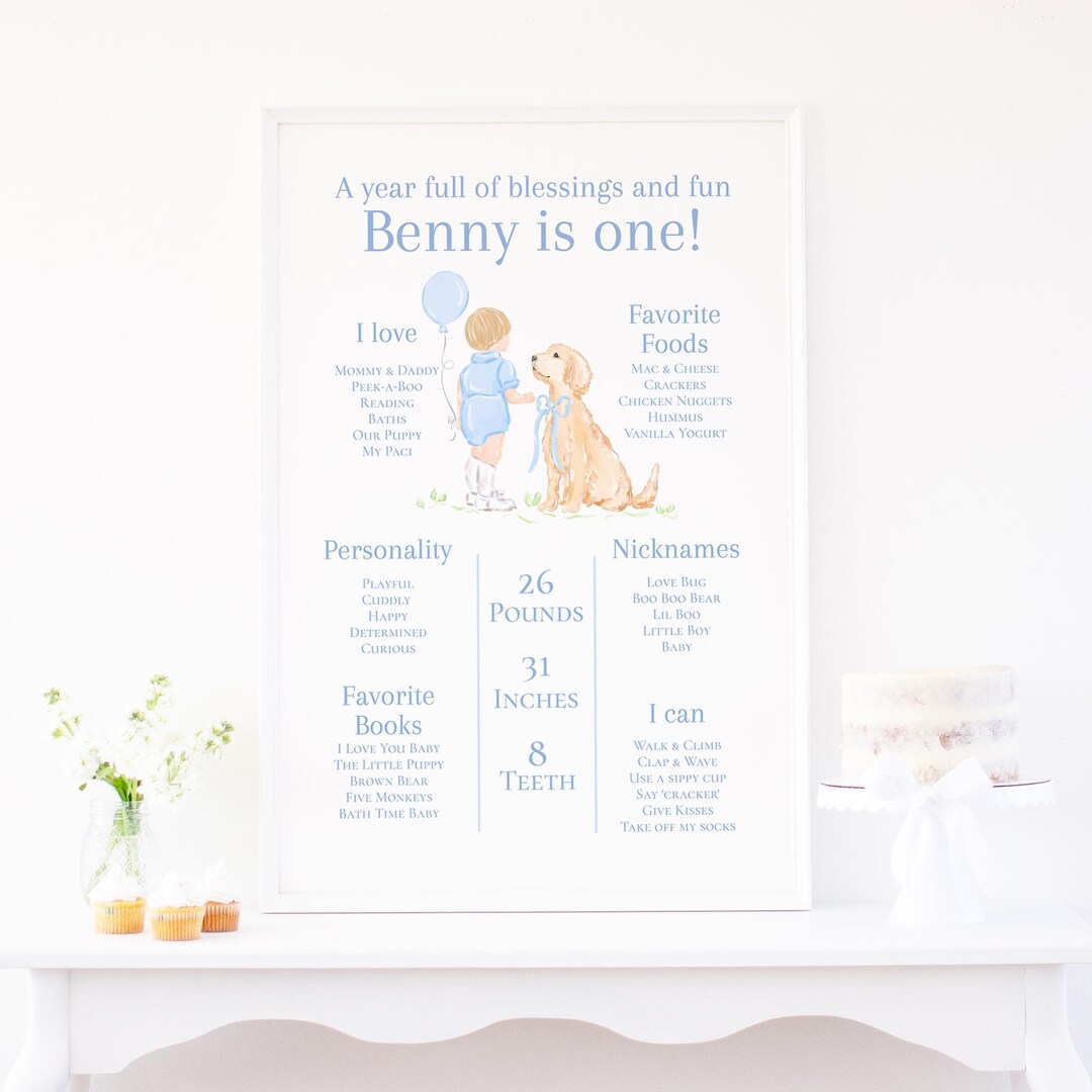My First Birthday Sign | 24x36 Printable | ONE Golden Year Puppy ...