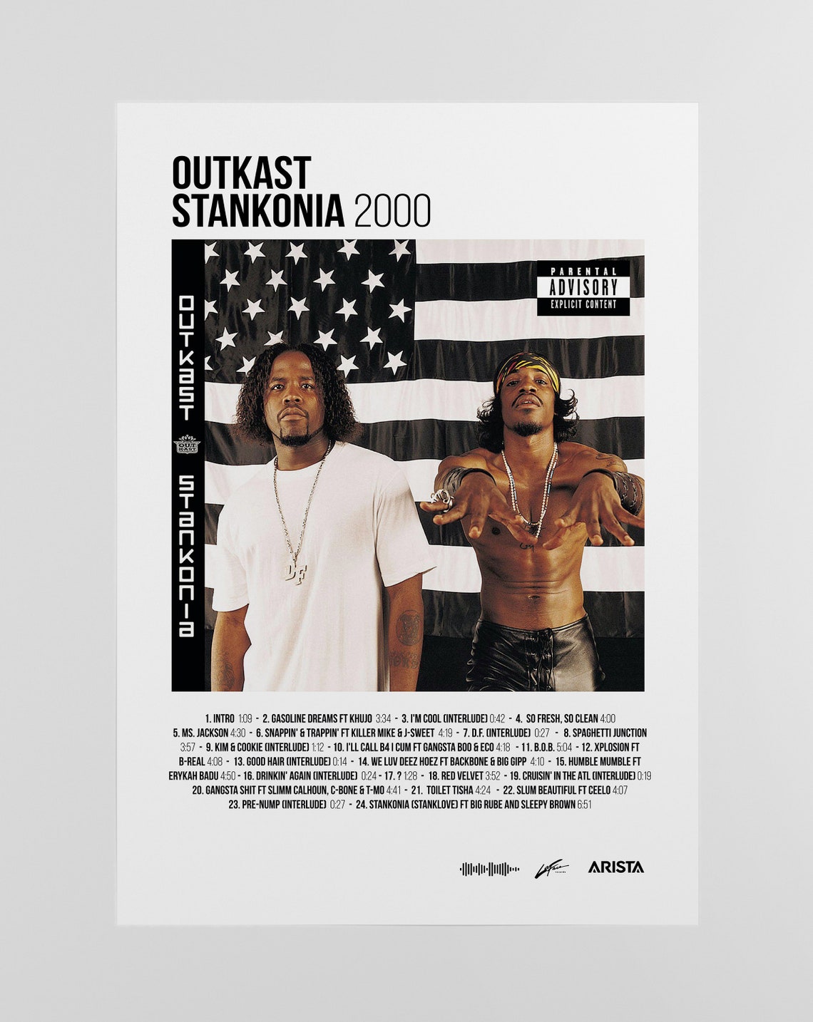 Stankonia Outkast Album Poster Print Album Cover Poster | Etsy