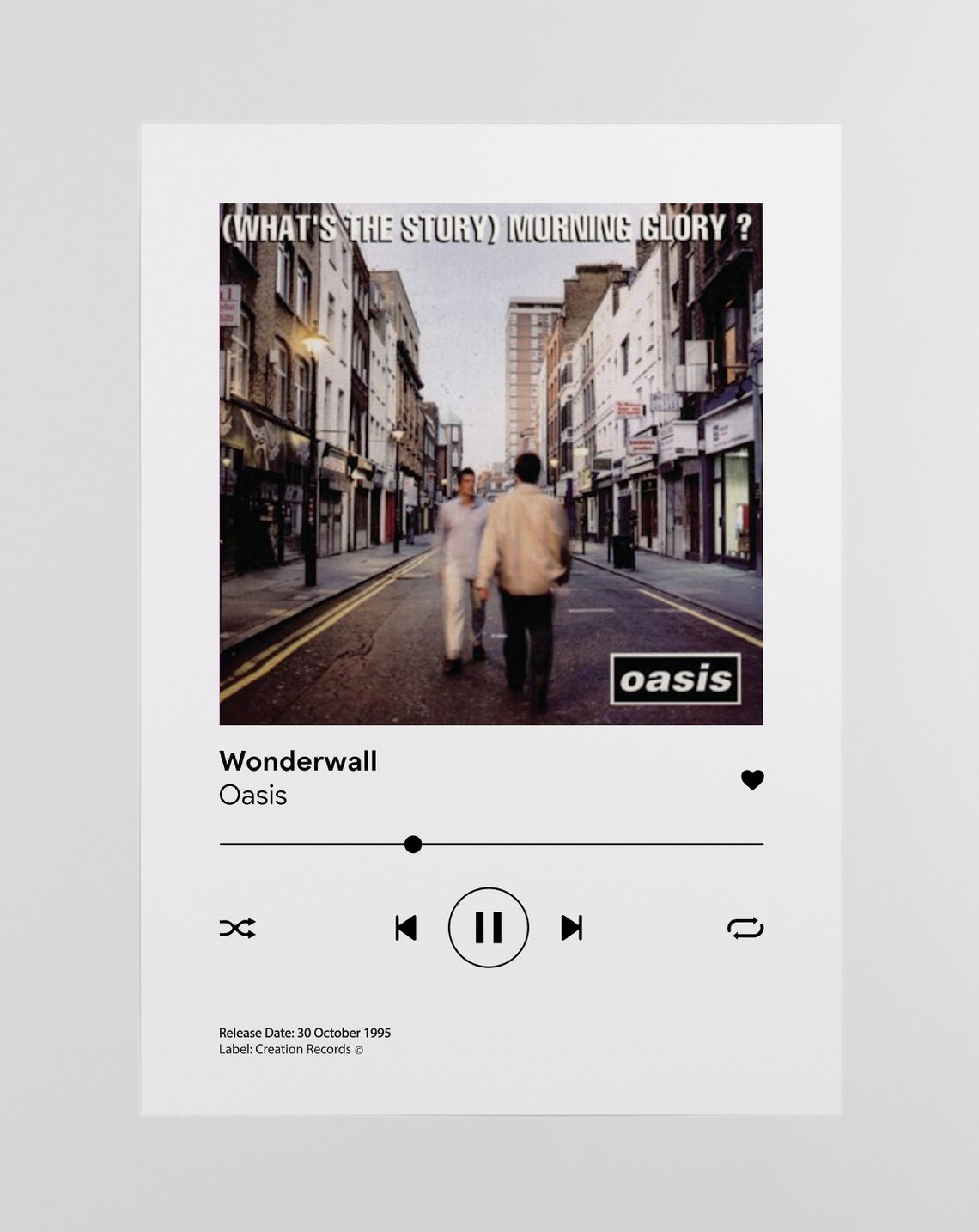 Wonderwall Oasis Spotify Poster Print Music Poster Print | Etsy