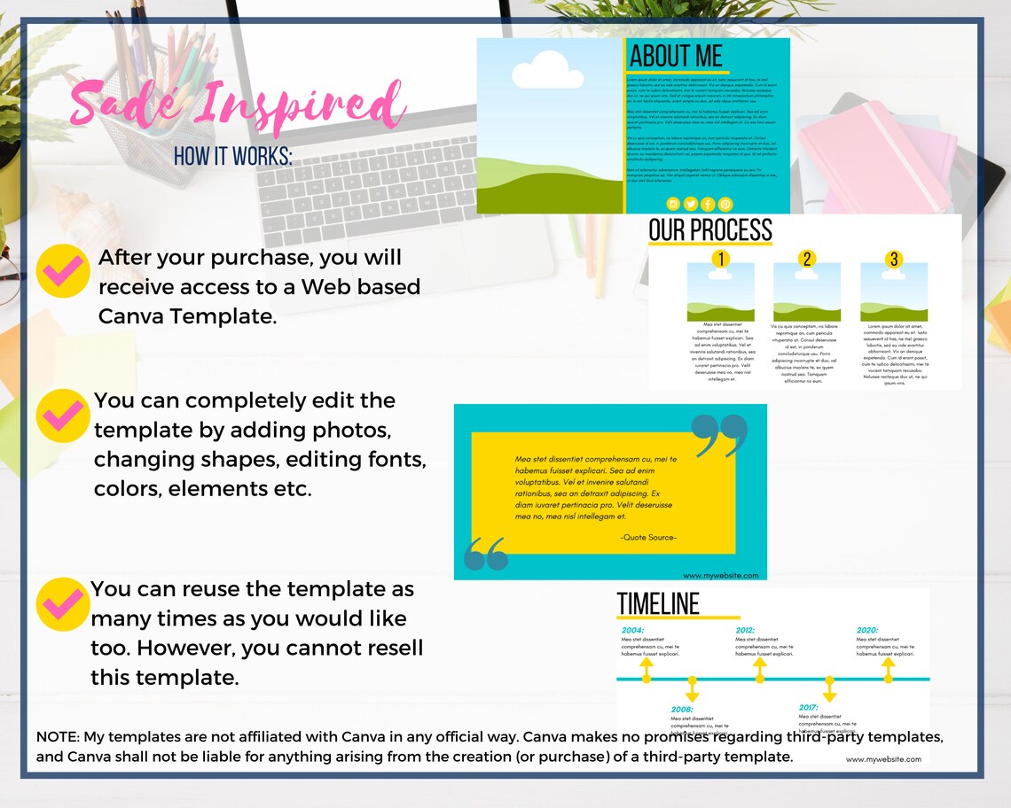Canva Business Presentation Slide Templates|editable|business Template ...