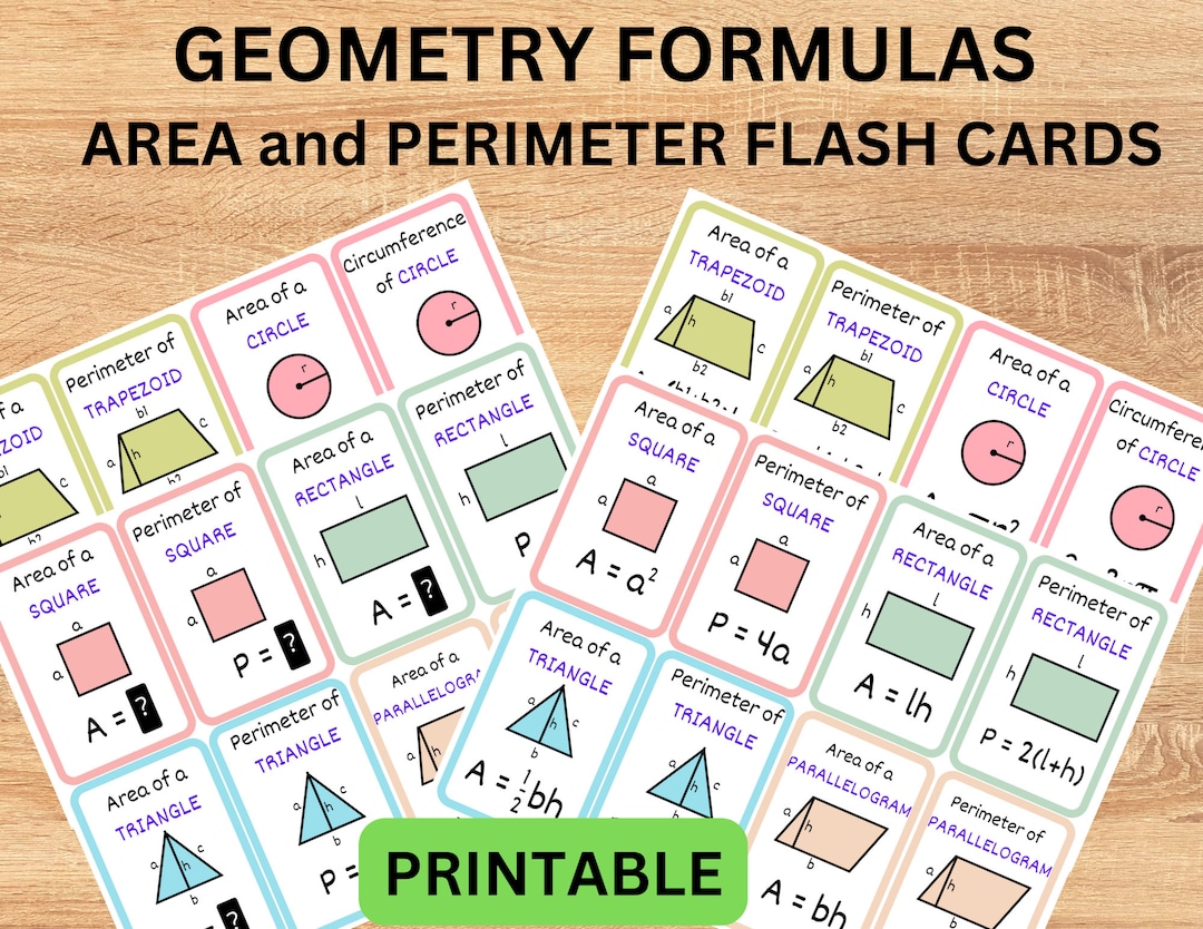 Geometry Formulas Posters - Etsy