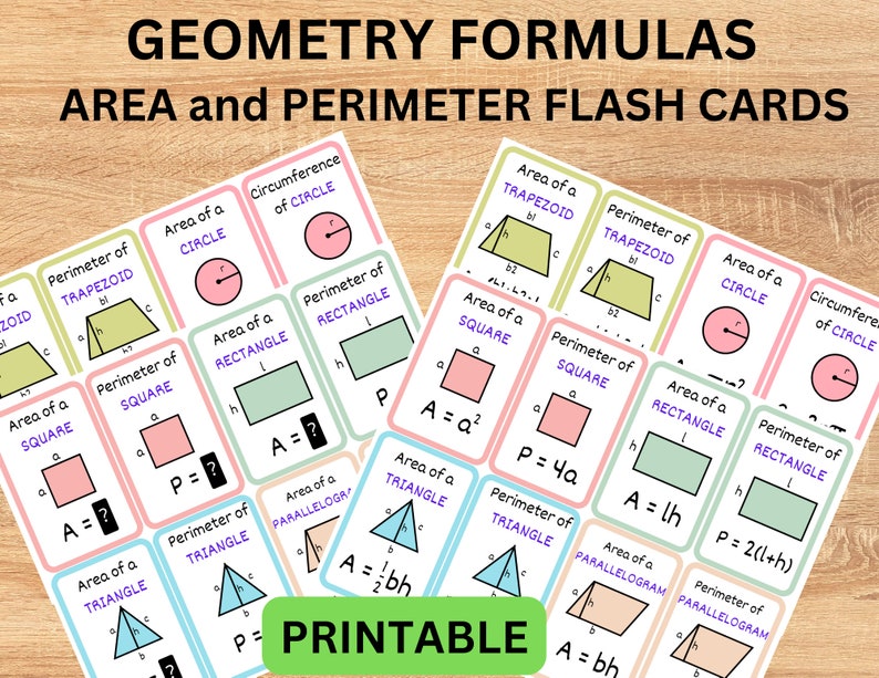Geometry Formulas Posters - Etsy