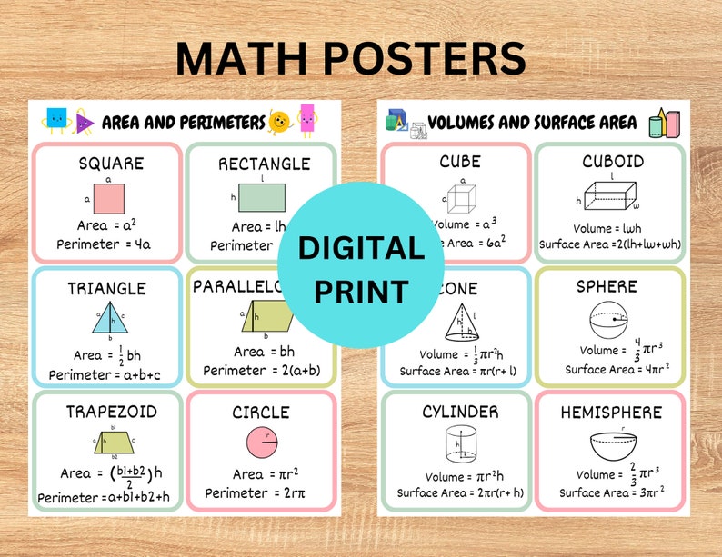 Math Posters - Etsy