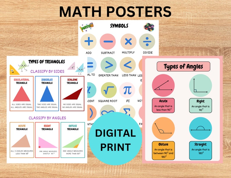 Math Posters - Etsy