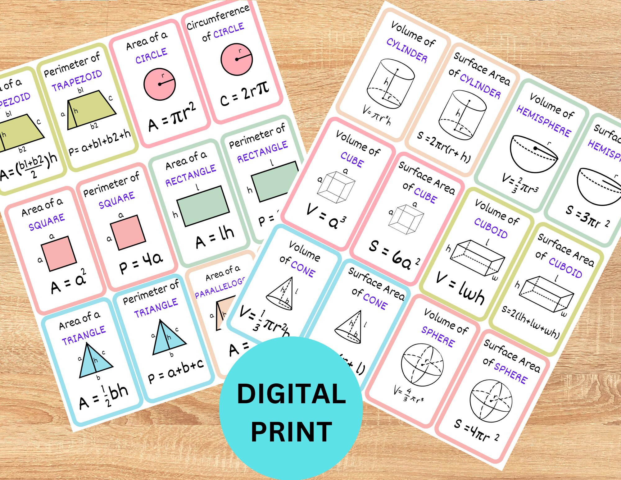 Geometry Formulas Posters - Etsy