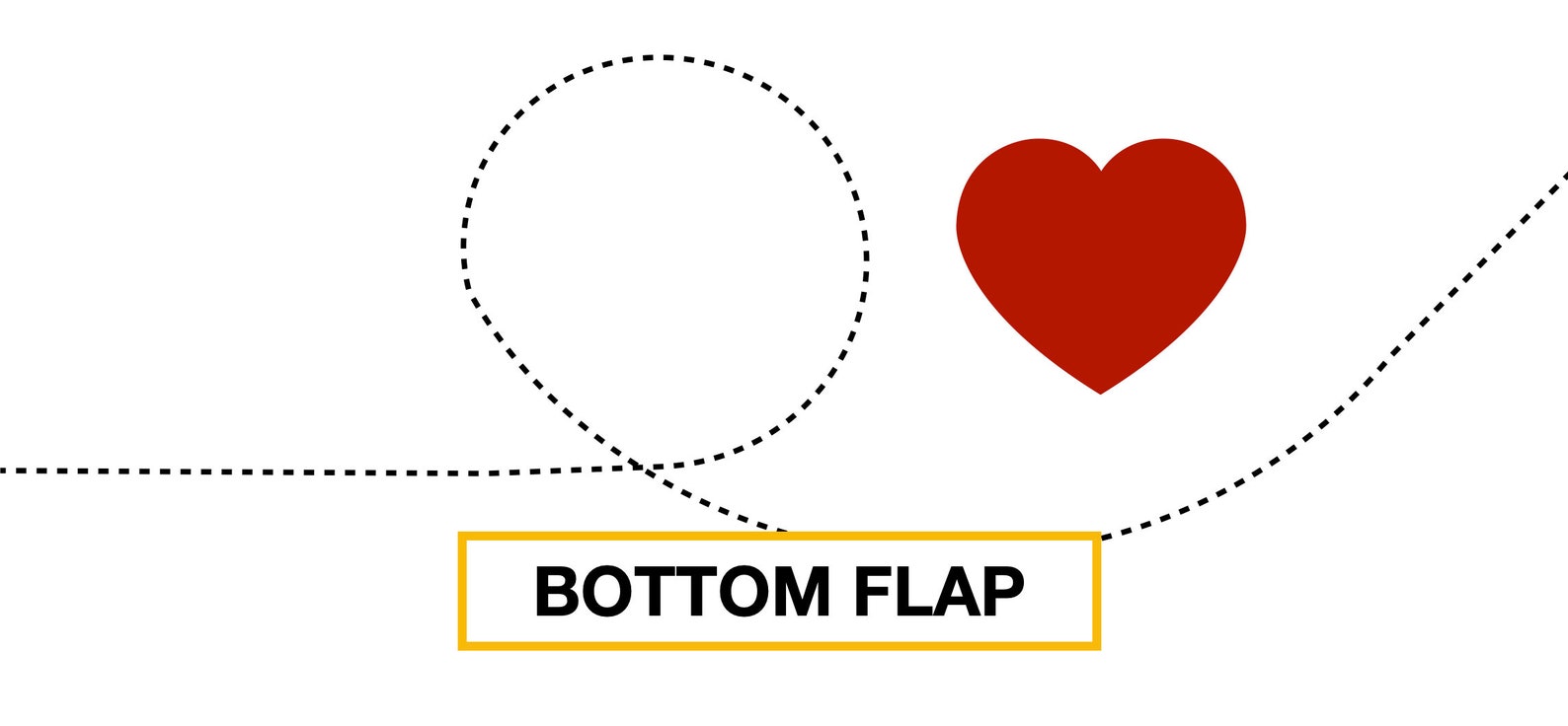 State Heart Care Package Flaps / Long Distance Package for | Etsy