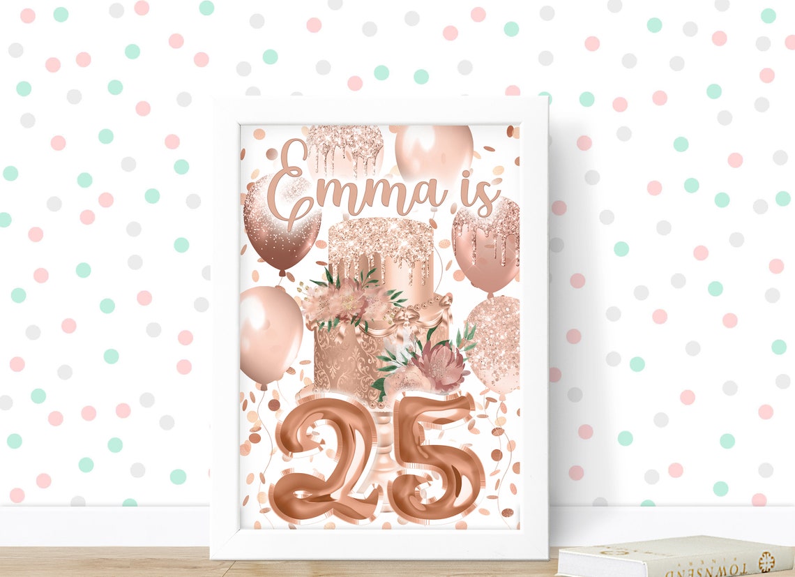 Personalized Birthday Printable Poster Digital Art With Custom - Etsy