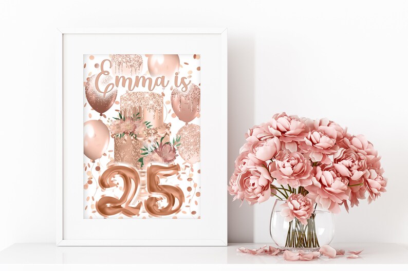 Personalized Birthday Printable Poster Digital Art With Custom - Etsy