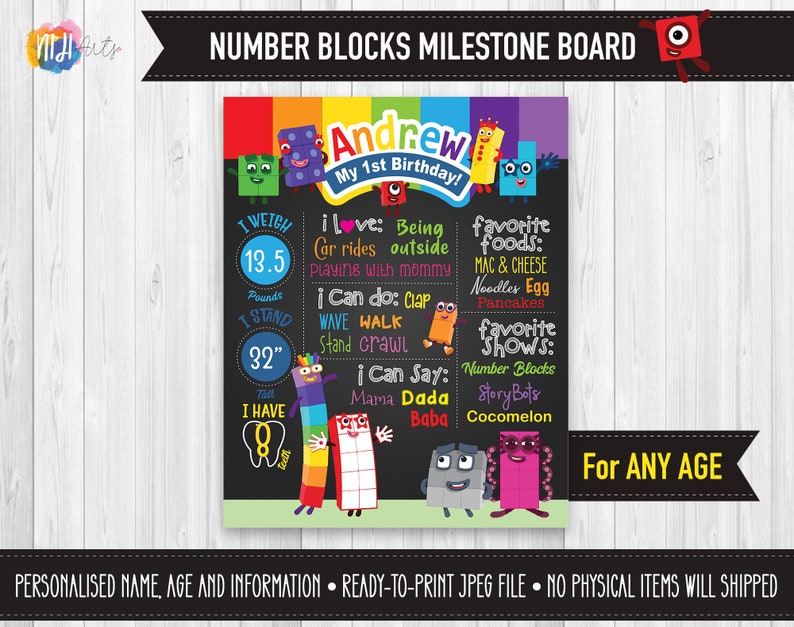 DIGITAL Printable: Personalised Milestone Board - Etsy