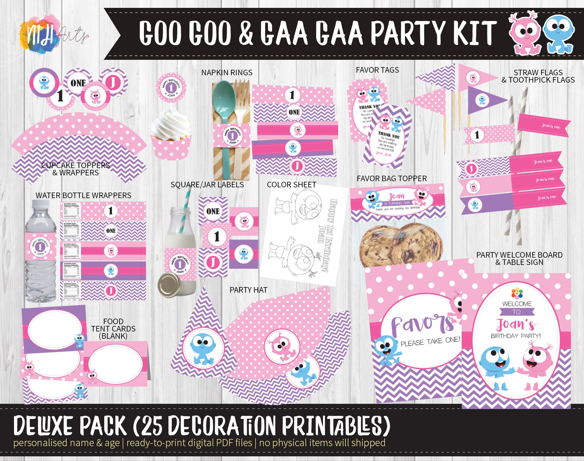 DIGITAL Printable: Personalised Birthday Party Kit deluxe | Etsy