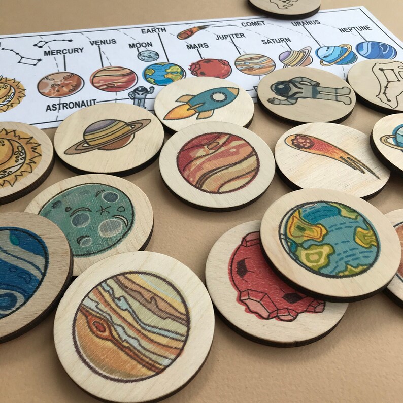 Montessori materials Solar system Toddler activities | Etsy