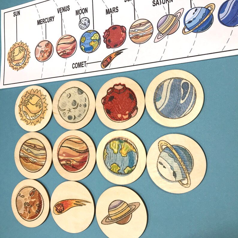 Montessori materials Solar system Toddler activities | Etsy
