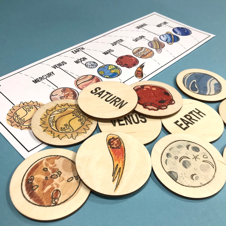 Montessori materials Solar system Toddler activities | Etsy