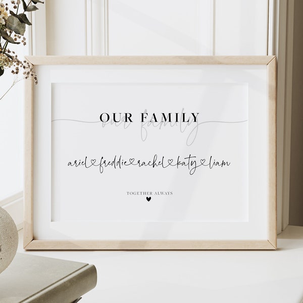 Family Prints - Etsy
