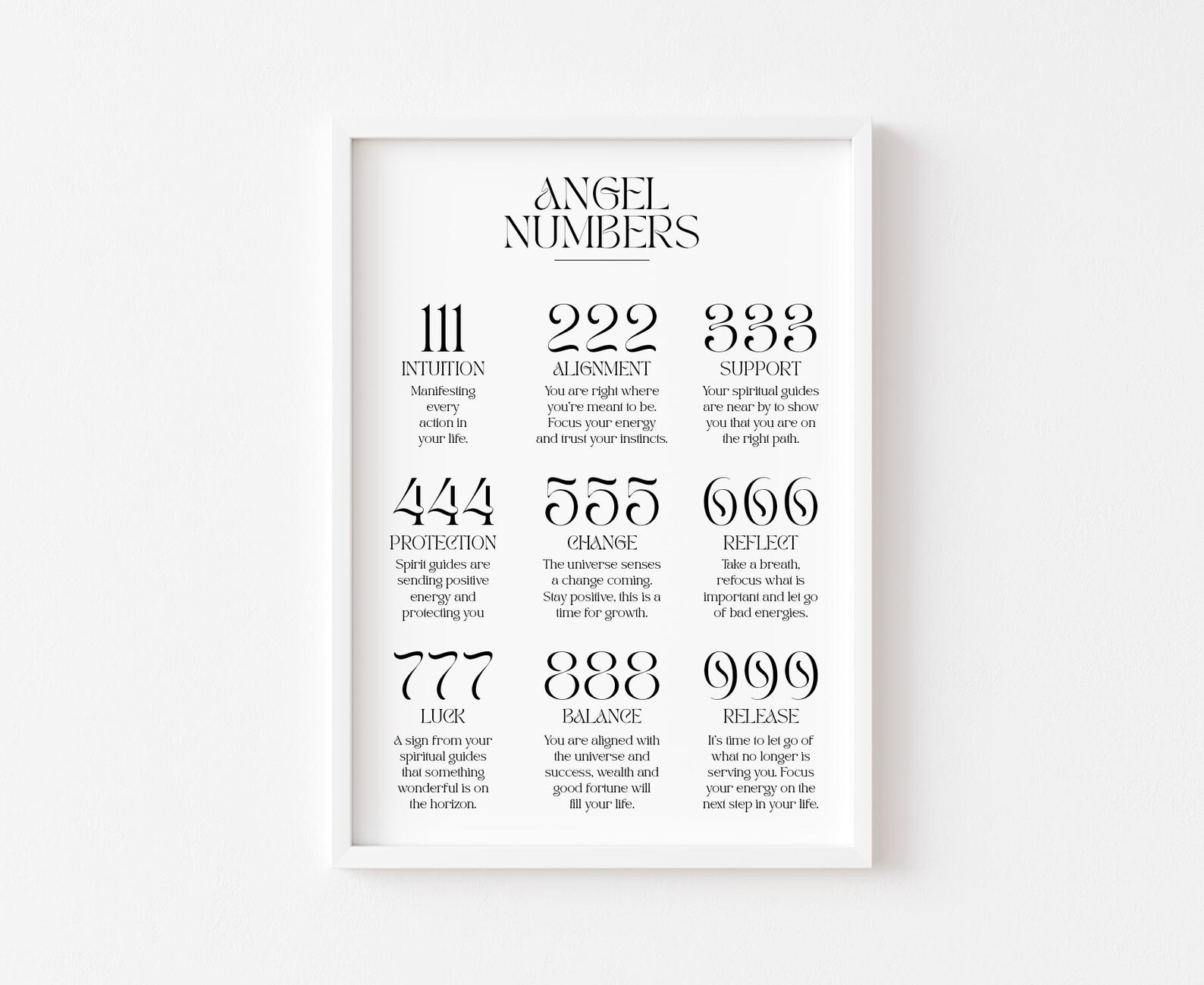 Angel Numbers Print | 111 | 222 | 333 | Angel Number Poster ...