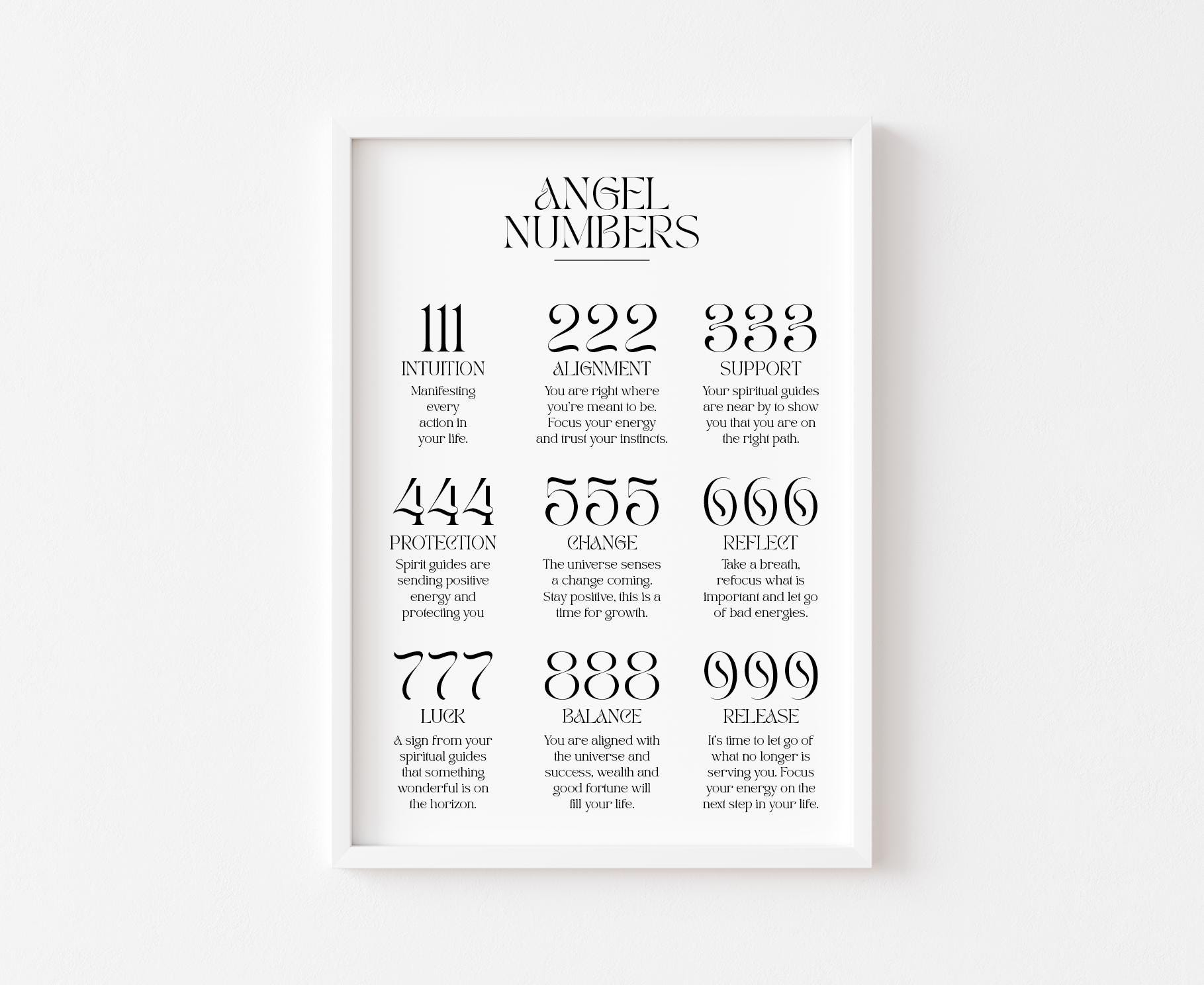 Angel Numbers Print | 111 | 222 | 333 | Angel Number Poster ...