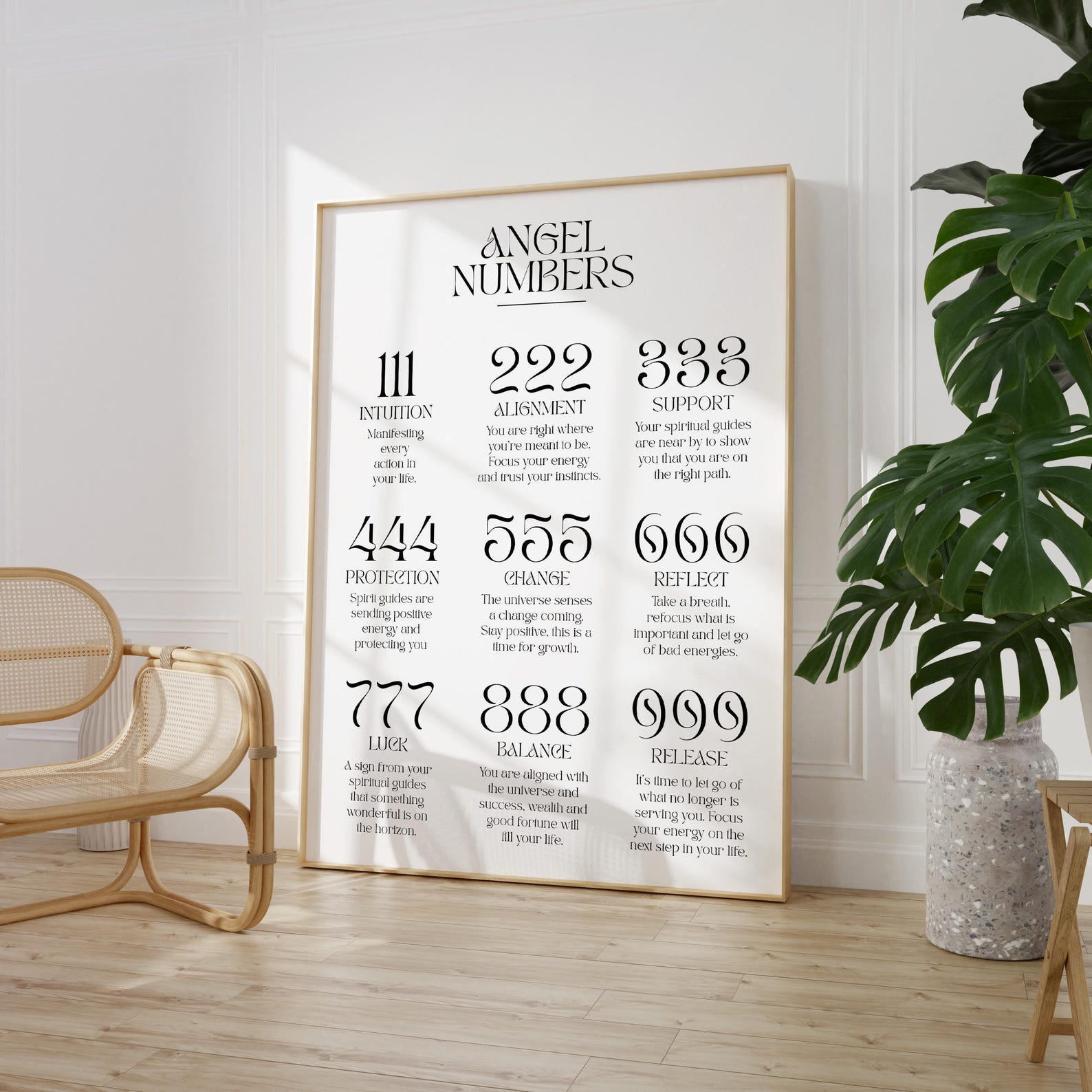 Angel Numbers Print | 111 | 222 | 333 | Angel Number Poster ...