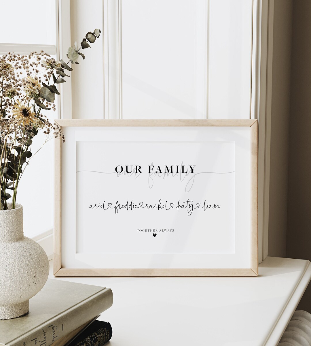 Our Family Print | Custom Family Name Print | Personalised Family Print ...