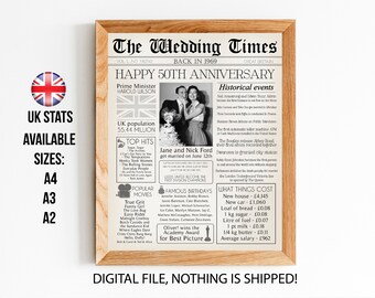 54 Years of Marriage - Etsy