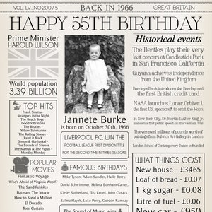 Back in 1966 Newspaper Poster British 1966 Birthday Print | Etsy