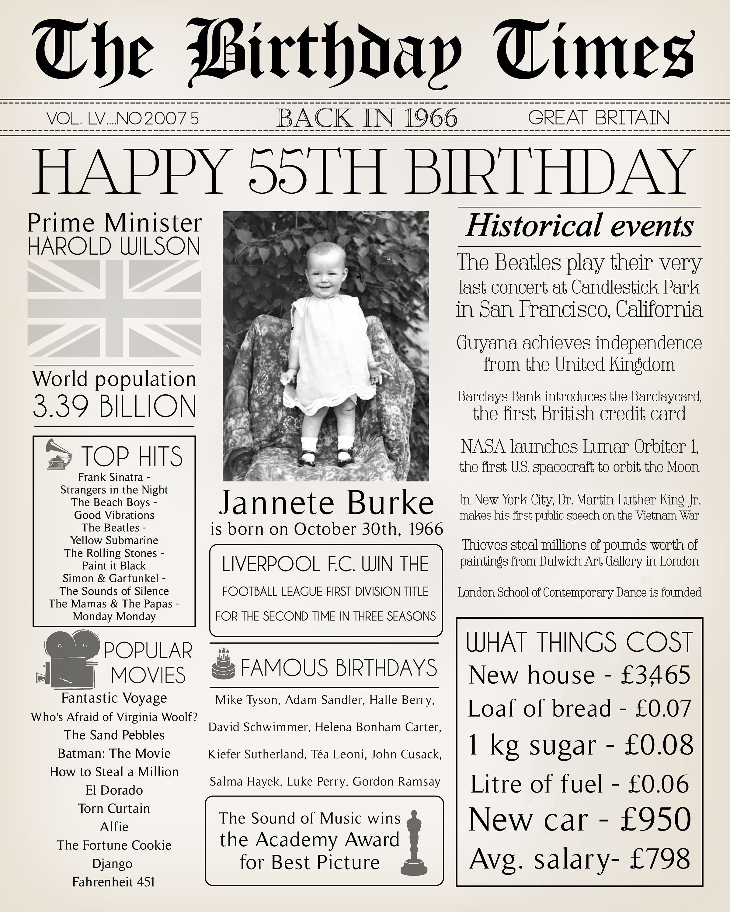 Back in 1966 Newspaper Poster British 1966 Birthday Print | Etsy