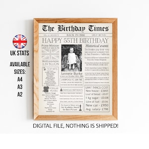 Back in 1966 Newspaper Poster British 1966 Birthday Print | Etsy