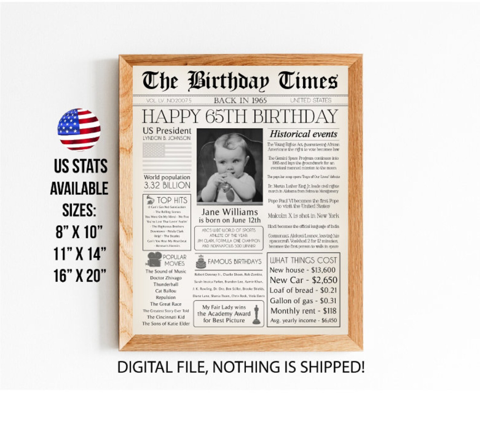 Back in 1955 Newspaper Page USA Last Minute 68th Birthday - Etsy