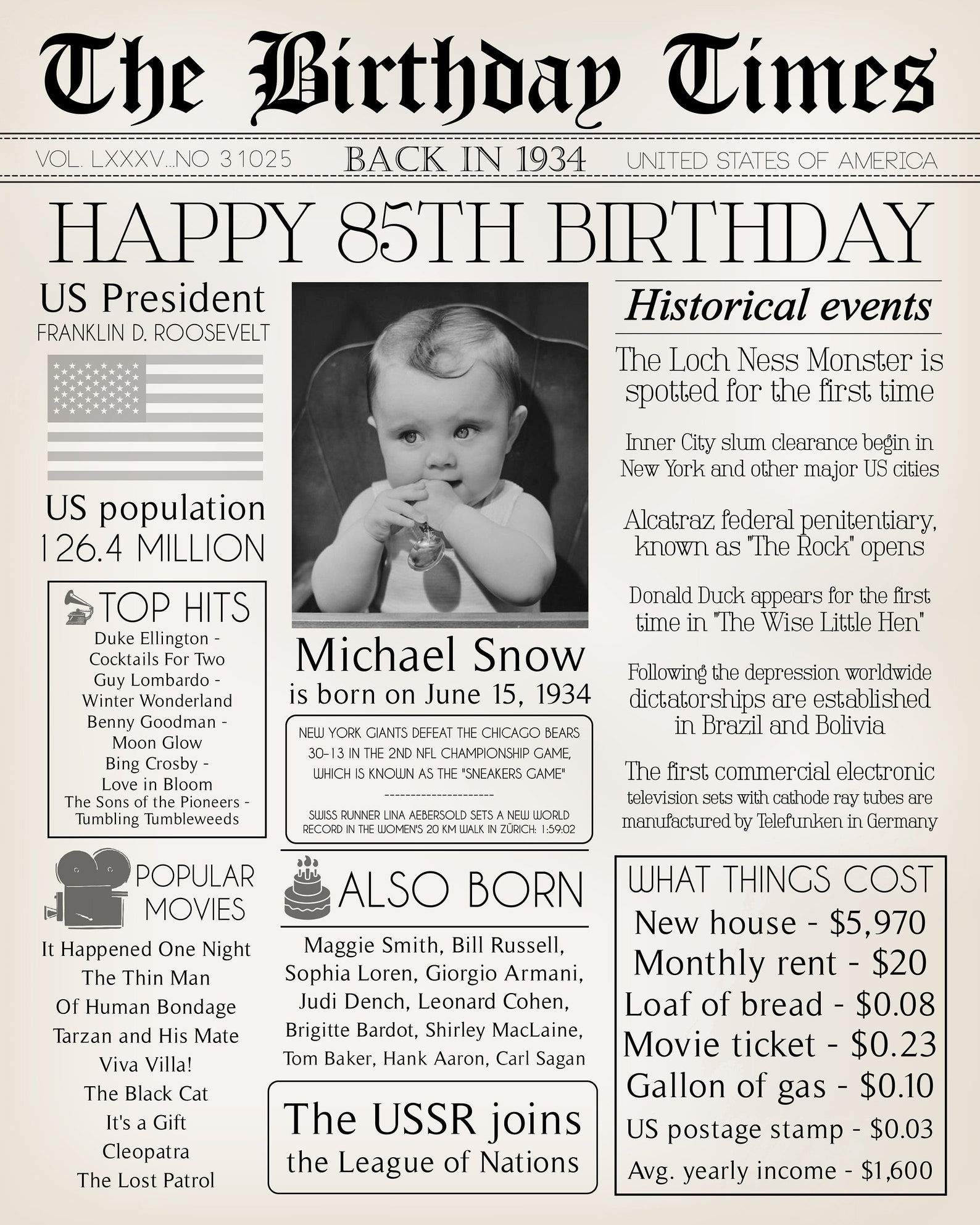 Back in 1934 Newspaper Page Last Minute 85th Birthday Gift - Etsy