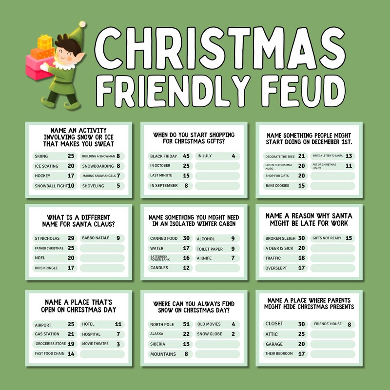 Christmas Family Feud - Etsy