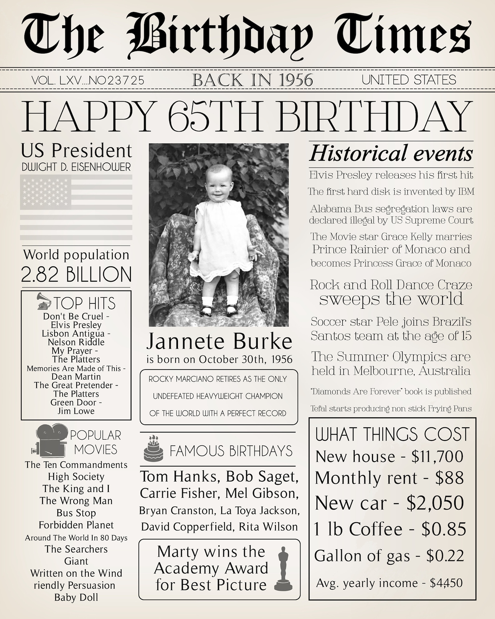 Back in 1956 Newspaper Page USA Last Minute 65th Birthday | Etsy