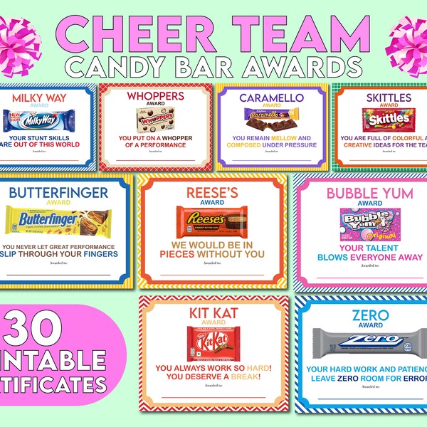 Candy Certificates - Etsy