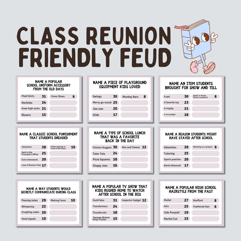 Family Feud Template - Etsy