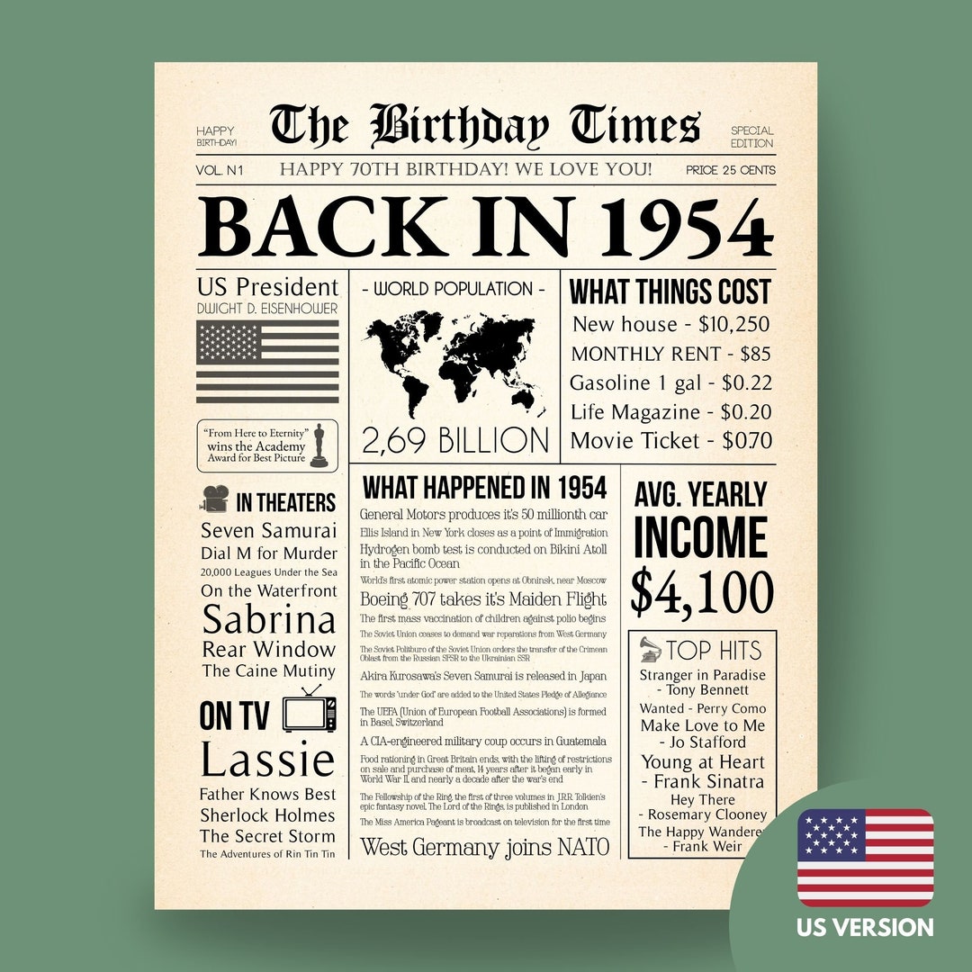 American 1954 Newspaper Poster 70th Birthday Gift for Grandparents ...