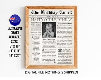 90 Years Ago Photo Poster - Etsy