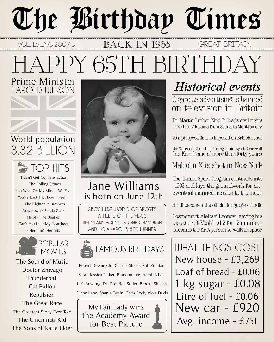 Back in 1965 Newspaper Poster British 1965 Birthday Print | Etsy
