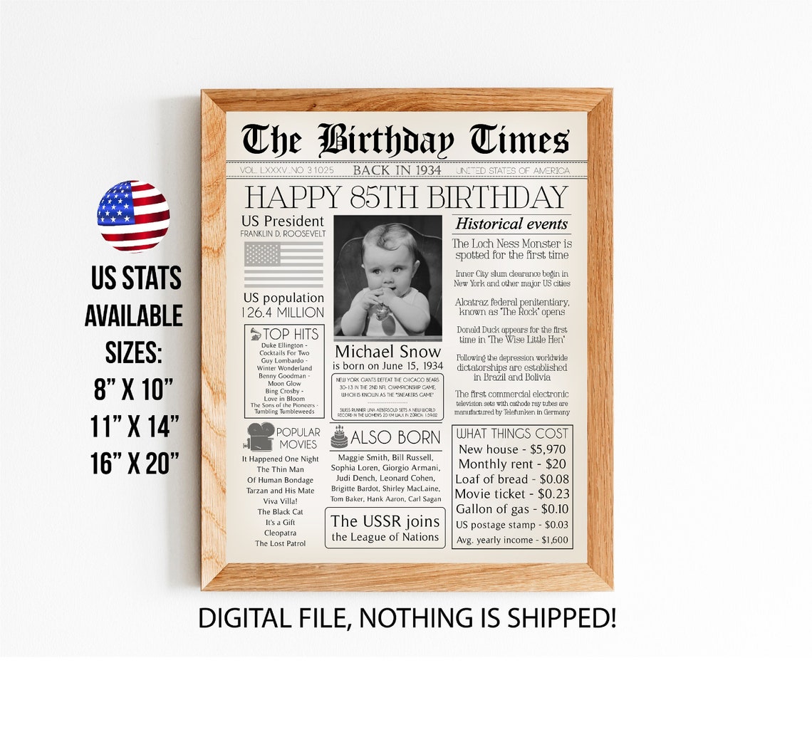 Back in 1934 Newspaper Page Last Minute 85th Birthday Gift - Etsy