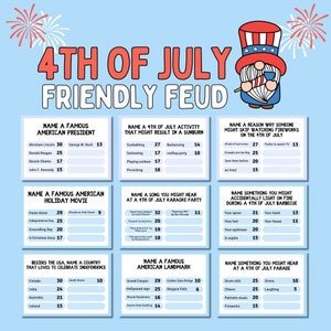 4th of July Friendly Feud Game, Family Party Game for Kids and Adults ...