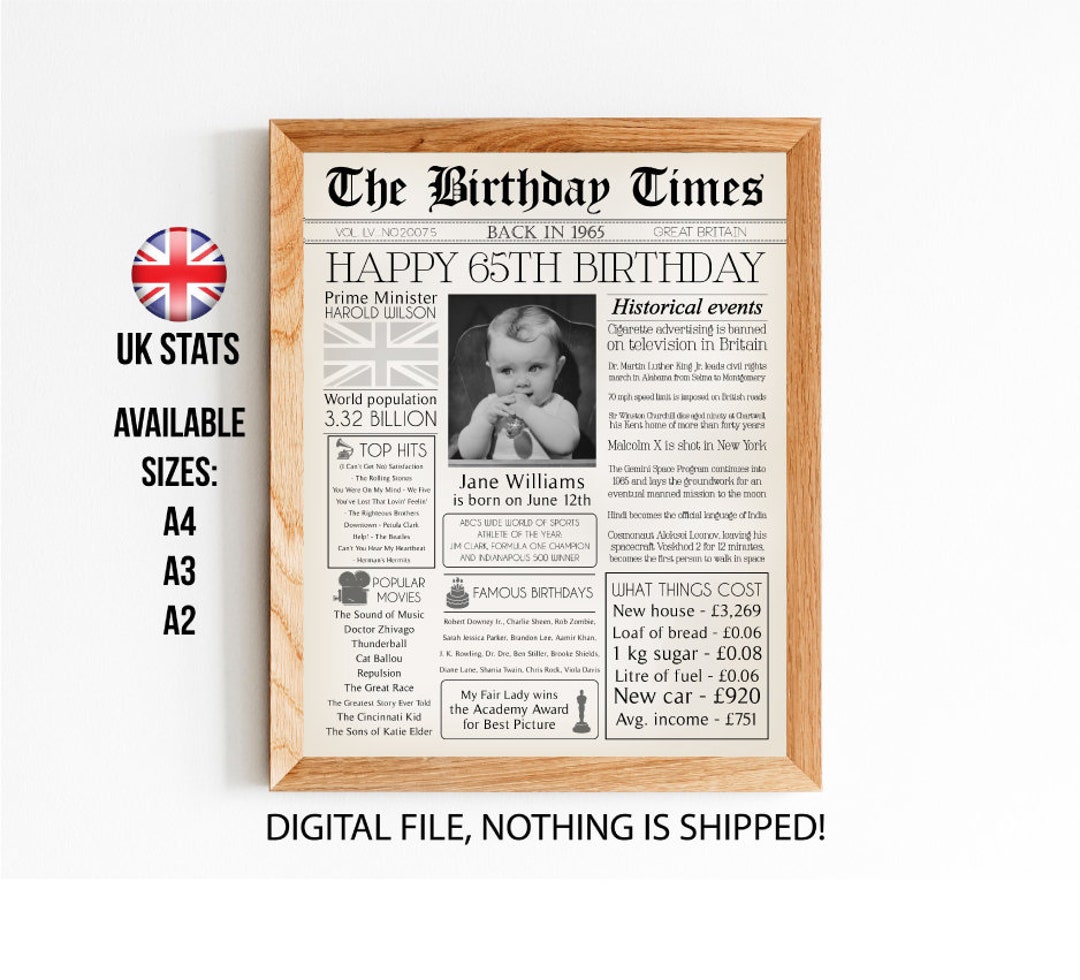 Back in 1965 Newspaper Poster British 1965 Birthday Print - Etsy