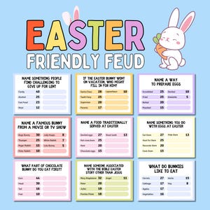 Easter Friendly Feud Game, Easter Trivia Game, Survey Says, Printable ...