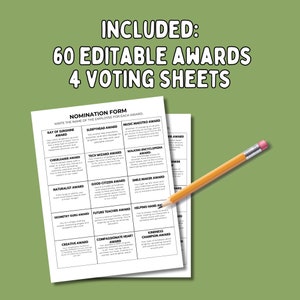 Funny Classroom Awards Certificates Editable in Canva, End of School ...